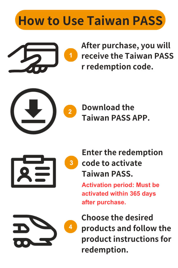 [Taiwan PASS] High Speed Rail + MRT + Taiwan Tourist Shuttle - Klook